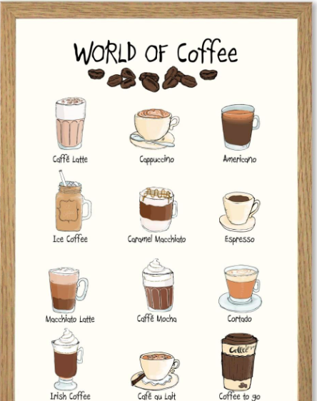 Moderne plakater med krydderurter, bær, chili osv.